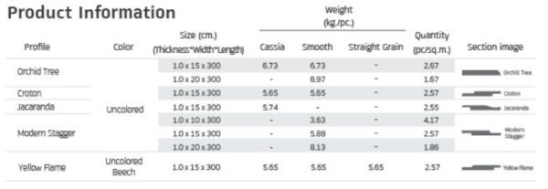 Shera – Splendid Plank – Batara Surya Semesta